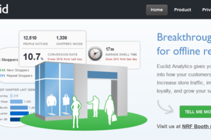 Euclid要做线下商铺的Google Analytics，推出新解决方案Euclid Zero，无需额外硬件基于现有WiFi网络就能监测客流-36氪