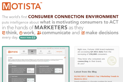 创业公司Motista：让消费者购物成瘾，让商家售物成精-36氪