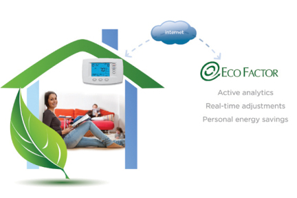 通过部署自适应温控器来促进家庭节能，EcoFactor融资1000万美元-36氪