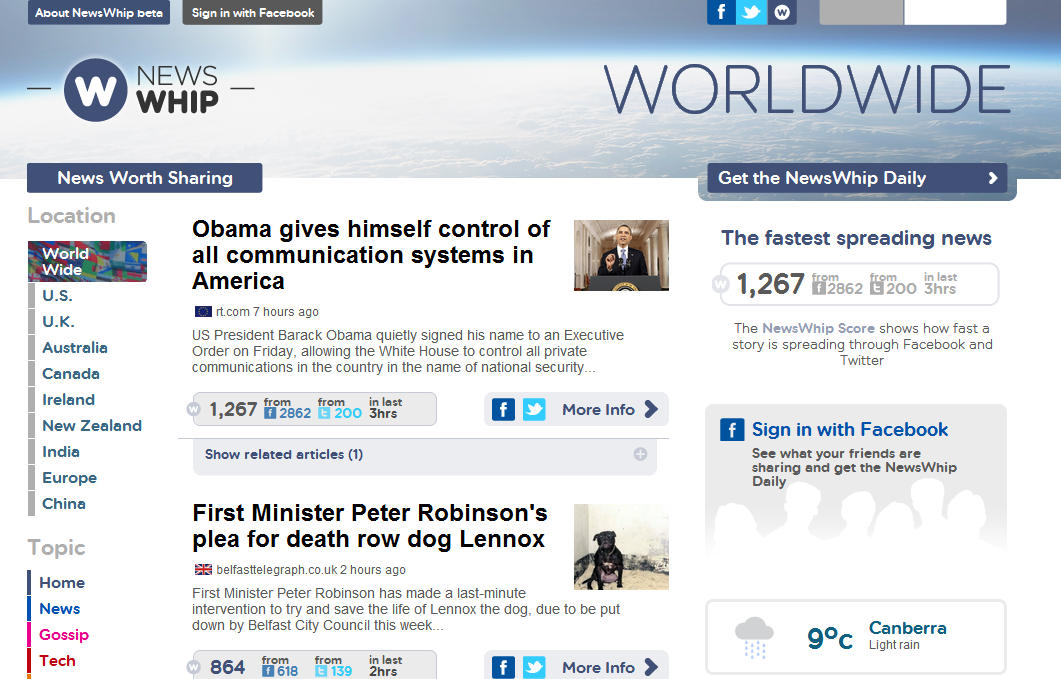 群众的眼睛是雪亮的，NewsWhip 按社交网络的关注热度的顺序呈现新闻-36氪