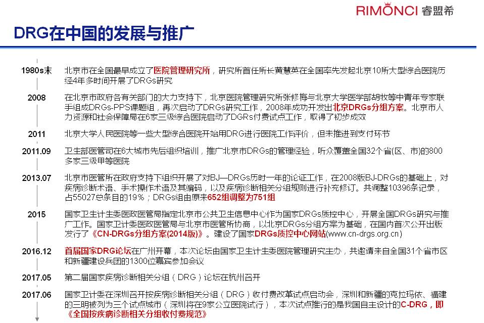 国务院宣布试点按疾病诊断相关分组付费，DRG支付和控费市场要火？-36氪