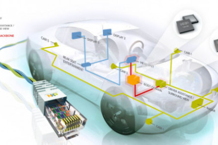 vsomeip - GENIVI的SOME/IP开源实现-36氪