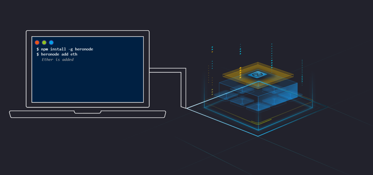 区块链应用 | 构建跨公链 DApp 开发平台，Hero Node希望降低开发门槛-36氪