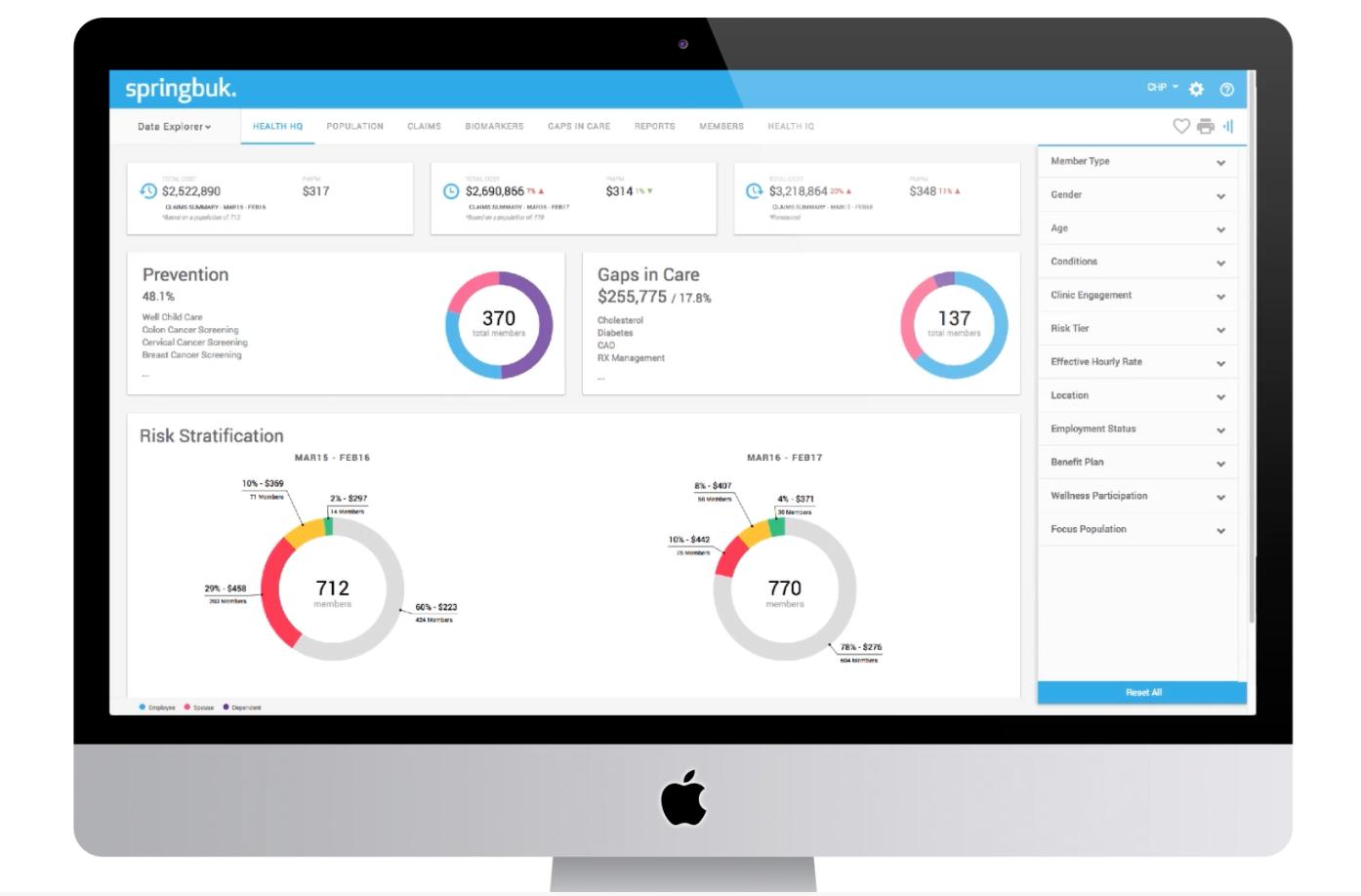 降低企业医疗成本，健康信息分析服务提供商「Springbuk」获2000万美元B轮融资-36氪