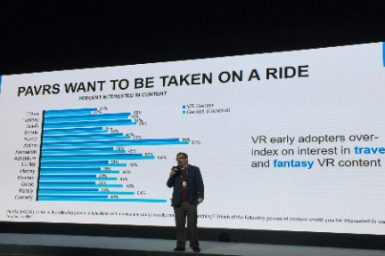 尼尔森媒体实验室主任 Harry Brisson ：VR广告究竟应该怎么做 ？ -36氪