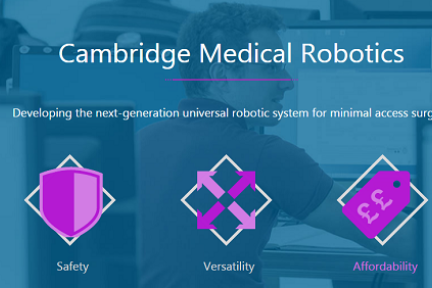 机器人系统开发公司 Cambridge Medical Robotics 获 2030 万美元 A 轮融资，为手术机器人系统带来革命性创新-36氪