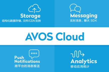 "后端代码什么的最讨厌了"，AVOS Cloud让你不写后端代码也能做移动应用-36氪