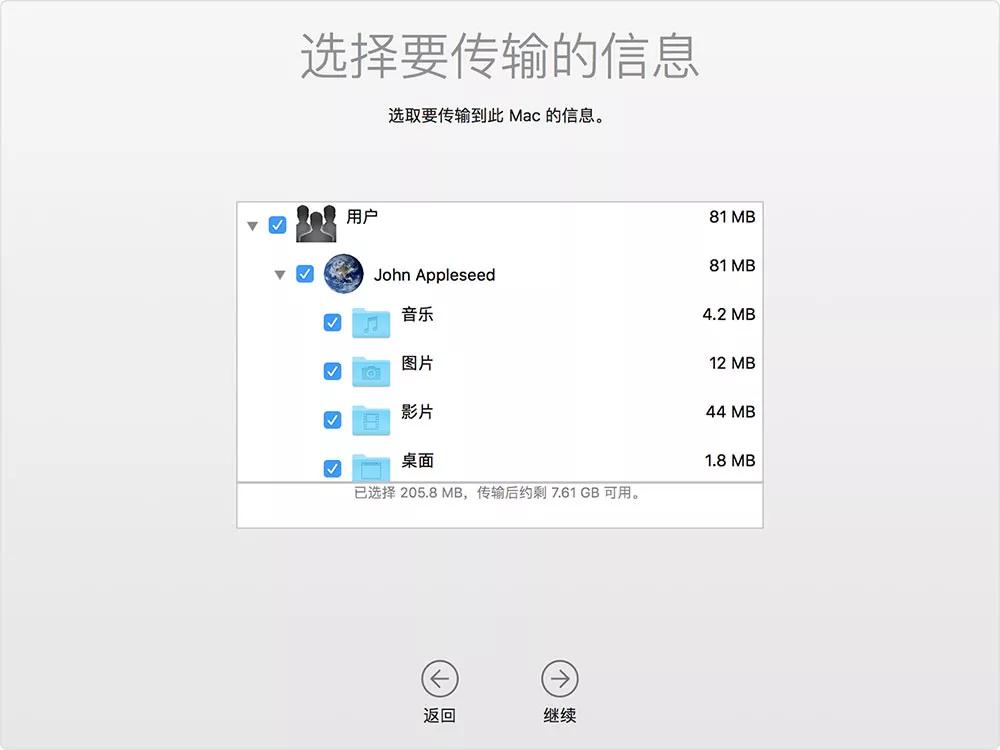 从 Windows 转到 Mac：这份干货满满的指南，让你快速上手、轻松入门-36氪