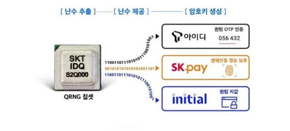 最前线丨三星正式推出一款5G量子手机，起售价不到4000元-笑奇网