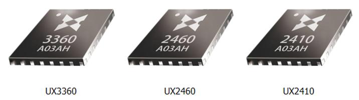 专注于光通信收发器IC开发，「厦门优迅」产品应用于华为、中兴、烽火 | 潮科技·芯创业-36氪