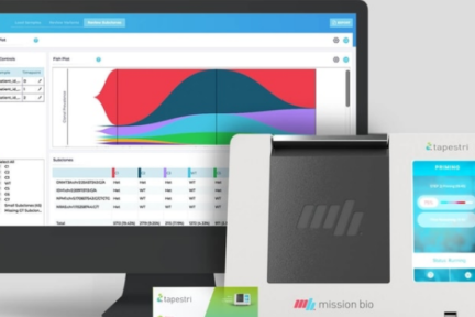 36氪首发 | 研发对抗癌症的基因诊断技术，「Mission Bio」超募完成7000万美元C轮融资-36氪