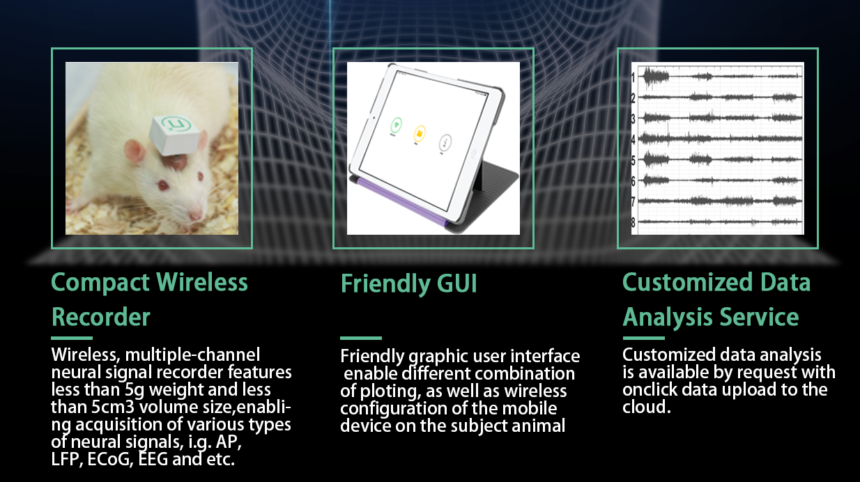 イーロン・マスクのNeuralinkに肩並べる精度、中国BMI技術の「NeuraMatrix」が数億円調達 | 36Kr Japan | 最大級の中国テック・スタートアップ専門メディア