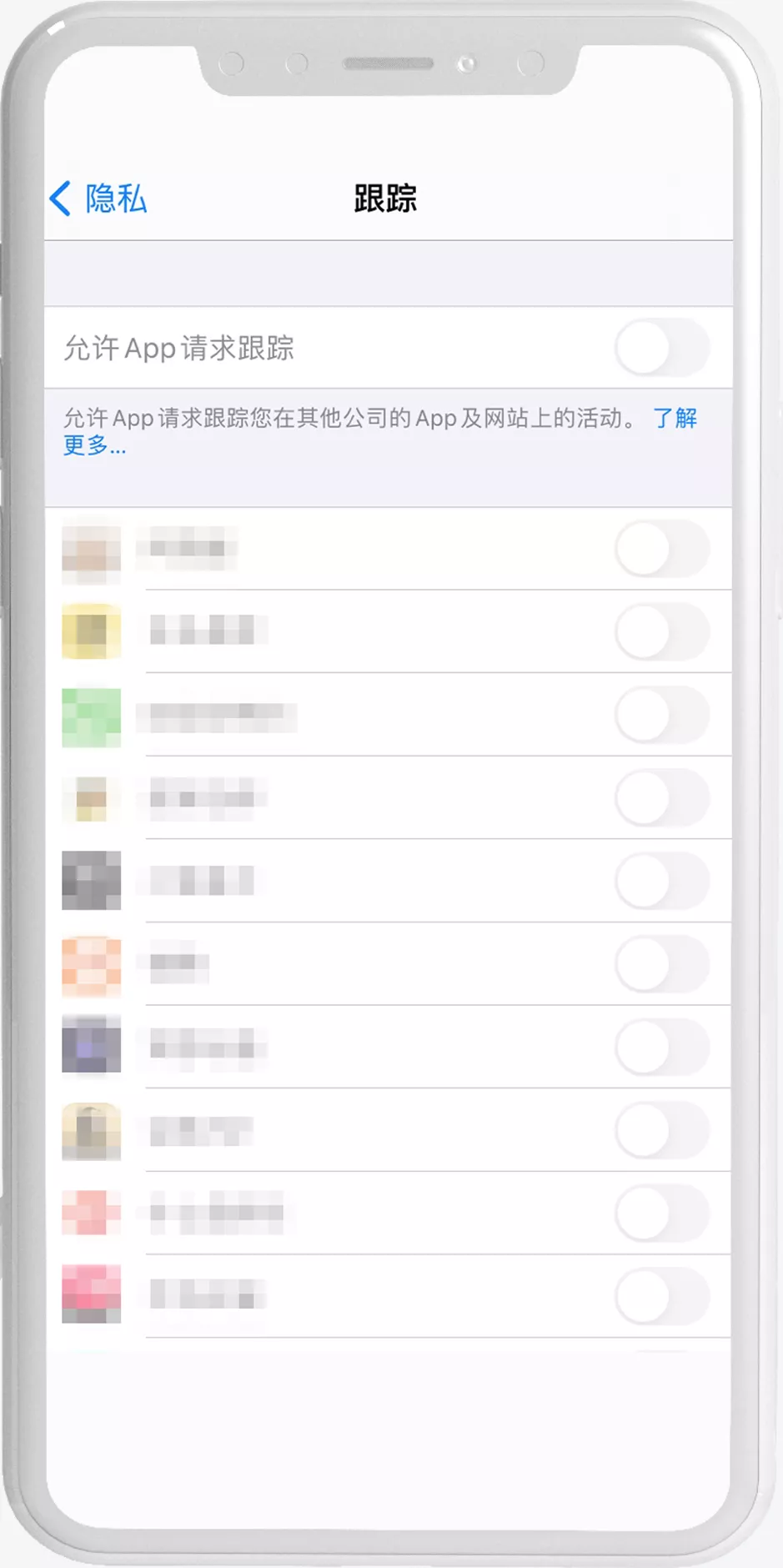 iOS14.5重大bug已修复：隐私追踪页面的IDFA选项可自行调整-笑奇网