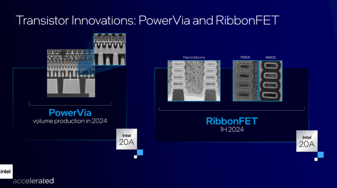 Intel 20A：1nm不够用了，英特尔将制程节点提升了一个计量单位-36氪