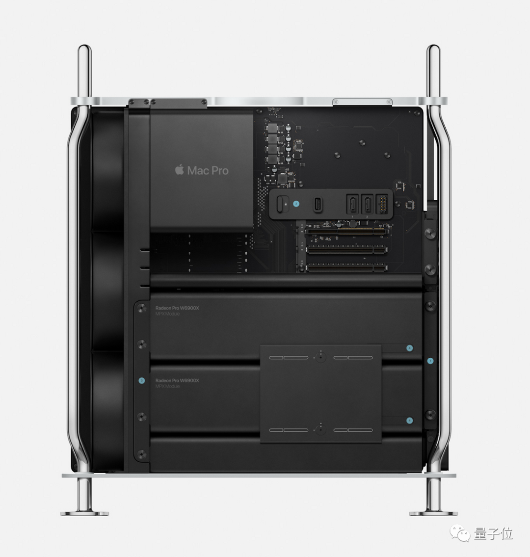 苹果：AMD yes，官方开售显卡模块，价格1.8万起-36氪