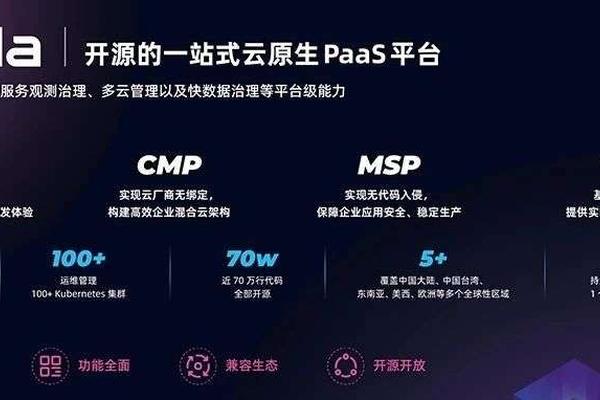 端点独家冠名2021 Gopher China 大会，Erda亮相并受广泛关注！-36氪