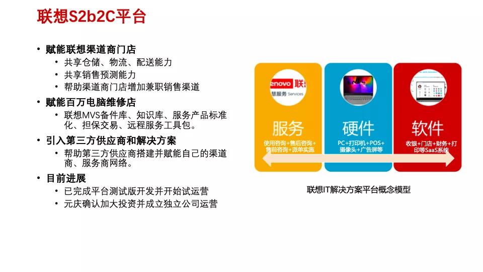 吴涛：传统企业数字化转型痛点与典型模式-36氪