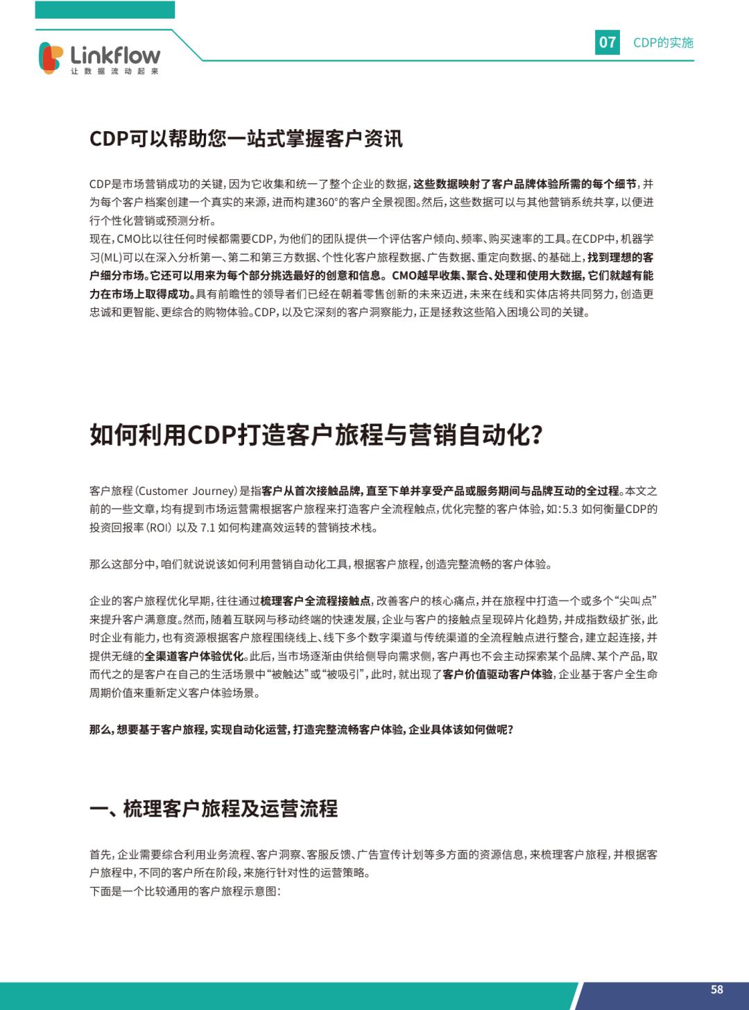 从规划到实操，CDP白皮书2.0来袭！Linkflow一次性回答你的所有问题-36氪