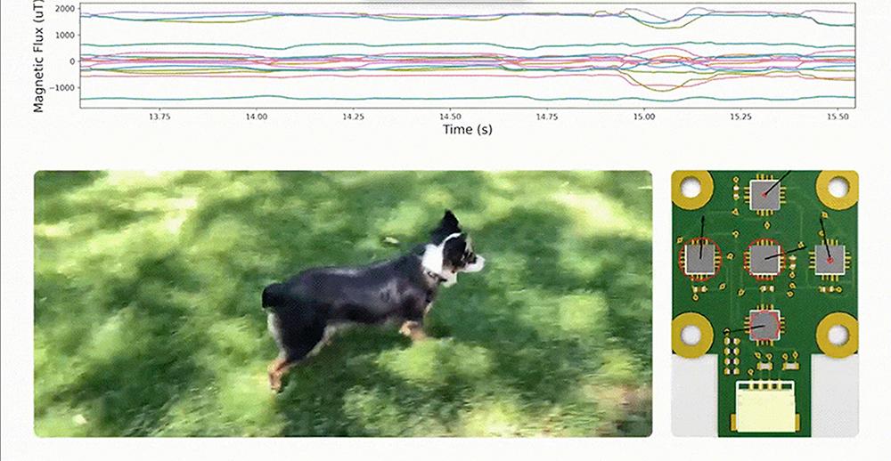 刚改完名，扎克伯格在博客上公布了一款逆天的AI数字皮肤-36氪