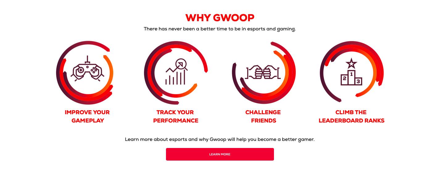 国外创投新闻 | 电竞培训平台「Gwoop」种子轮融资180万美元，联手高校电竞训练团队-36氪