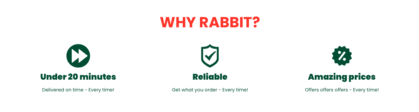 国外创投新闻 | 埃及初创公司「RabbitMart」Pre-Seed轮融资1100万美元，主打20分钟即时配送服务-36氪