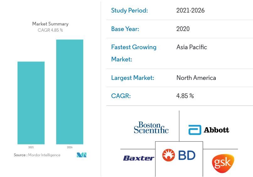 FDA首次批准用它治疗疼痛，VR凭什么？-36氪