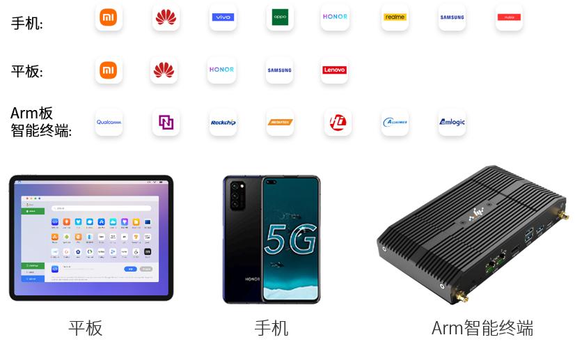 AIoT开发界冲出“黑马”-36氪