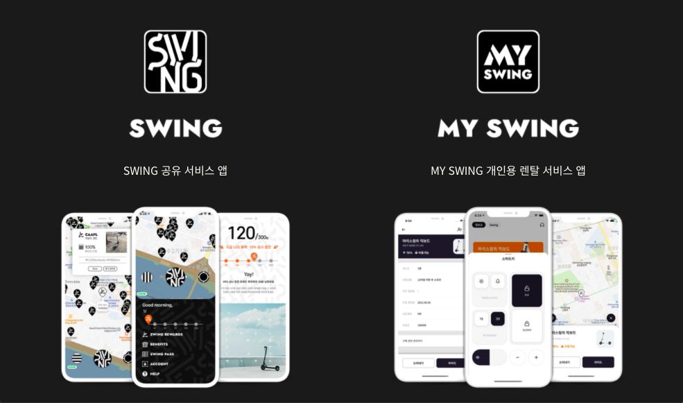 国外创投新闻 | 韩国电动滑板车初创公司「Swing」B轮融资2400万美元，并准备进入日本市场-36氪