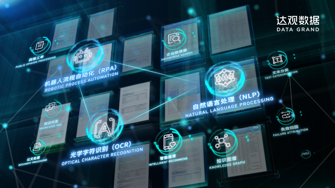 36氪独家 | 「达观数据」获C轮5.8亿融资，打造NLP、OCR和RPA结合的智能办公机器人-36氪