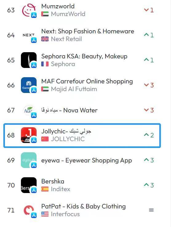 未上市的242家中国独角兽，有人只差一步，有人再无可能-36氪
