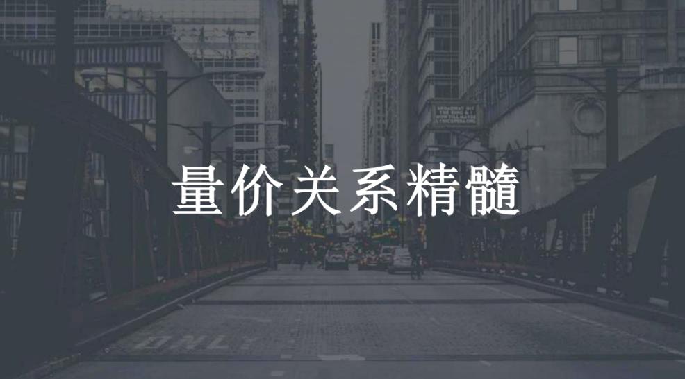 从经典理论:Miller Model 中 找到量价关系精髓-36氪