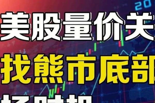 从经典理论:Miller Model 中 找到量价关系精髓-36氪