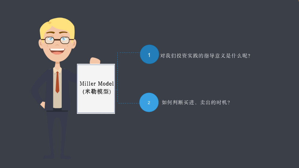 从经典理论:Miller Model 中 找到量价关系精髓-36氪