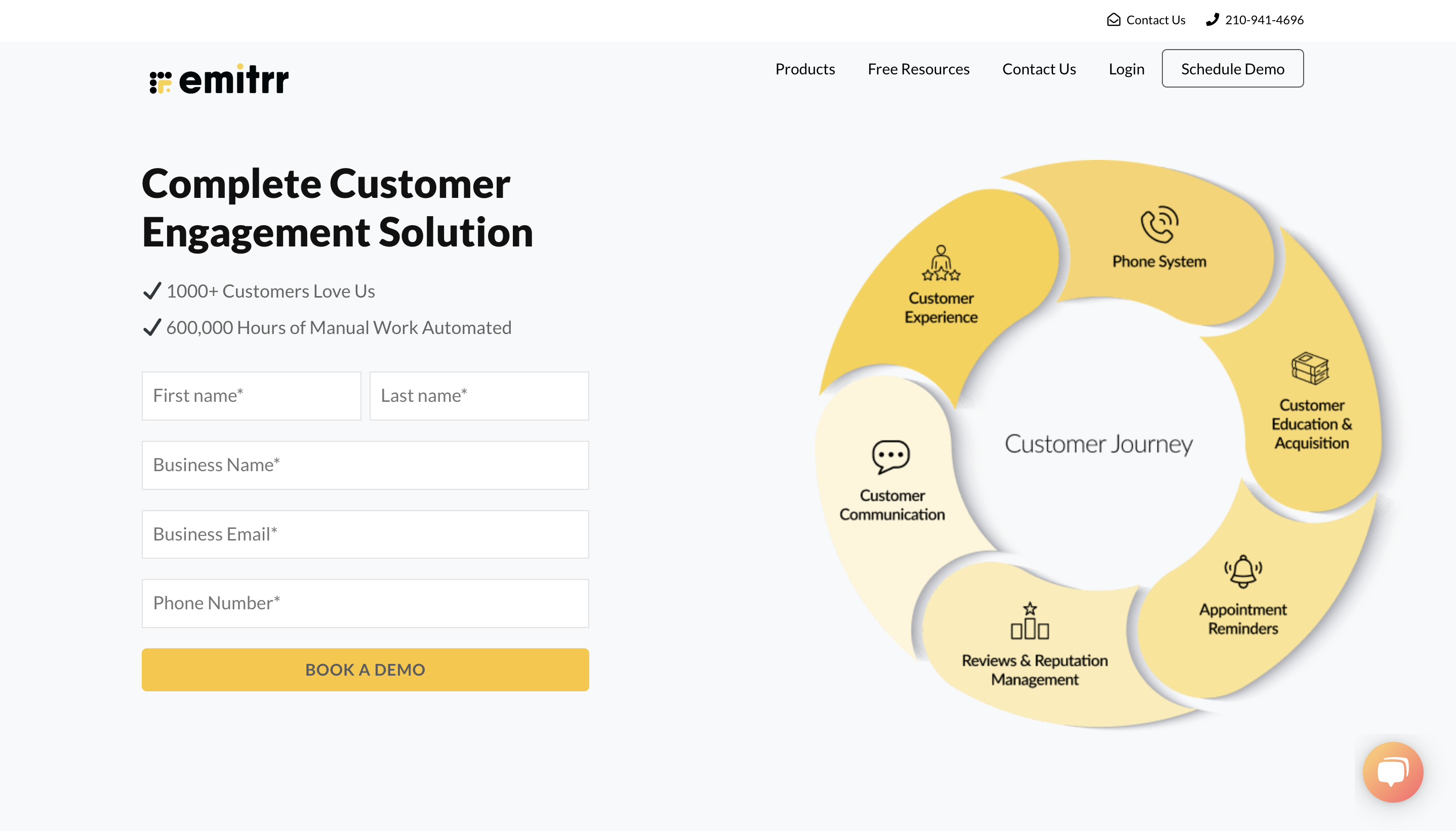 美国技术初创「Emitrr」Pre-A轮融资400万美元，为小微企业提供工作流自动化解决方案-精灵数据