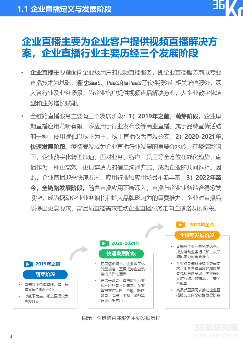 36氪研究院 | 2022年企业直播发展与应用研究报告-36氪