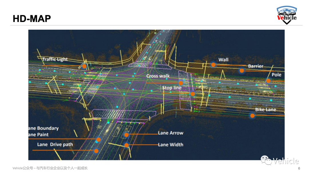 互联网大厂都在布局的高精度地图会是智能驾驶的最优解吗？-36氪