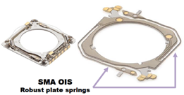 对焦、防抖......一文带你了解摄像头马达驱动的业内知识-36氪
