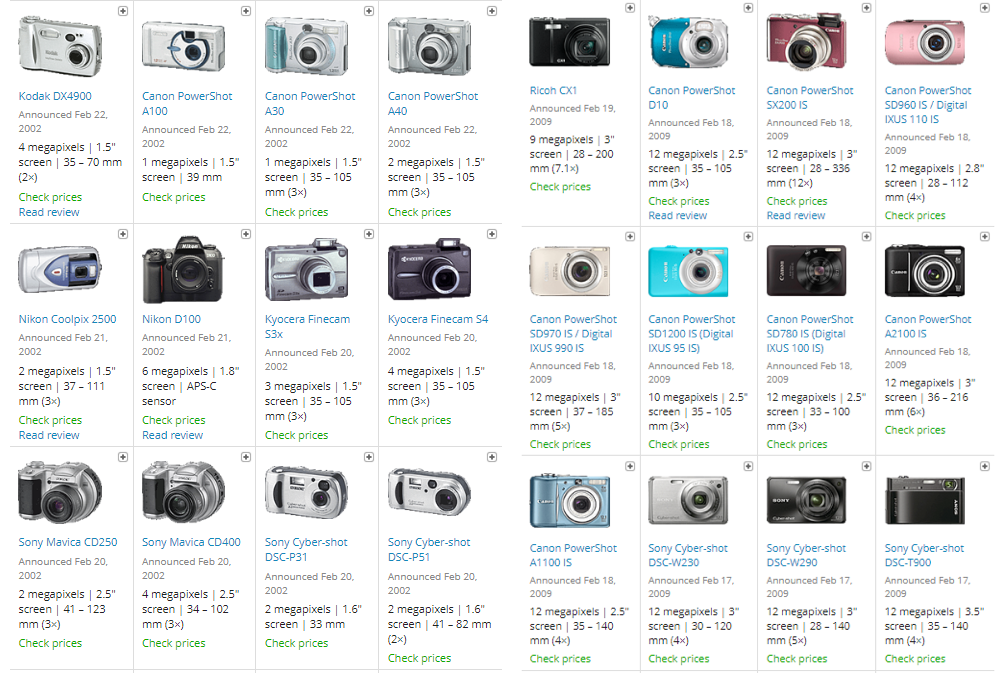 别再吹「网红爆款」CCD 相机了！它拍照真没那么好看……-36氪