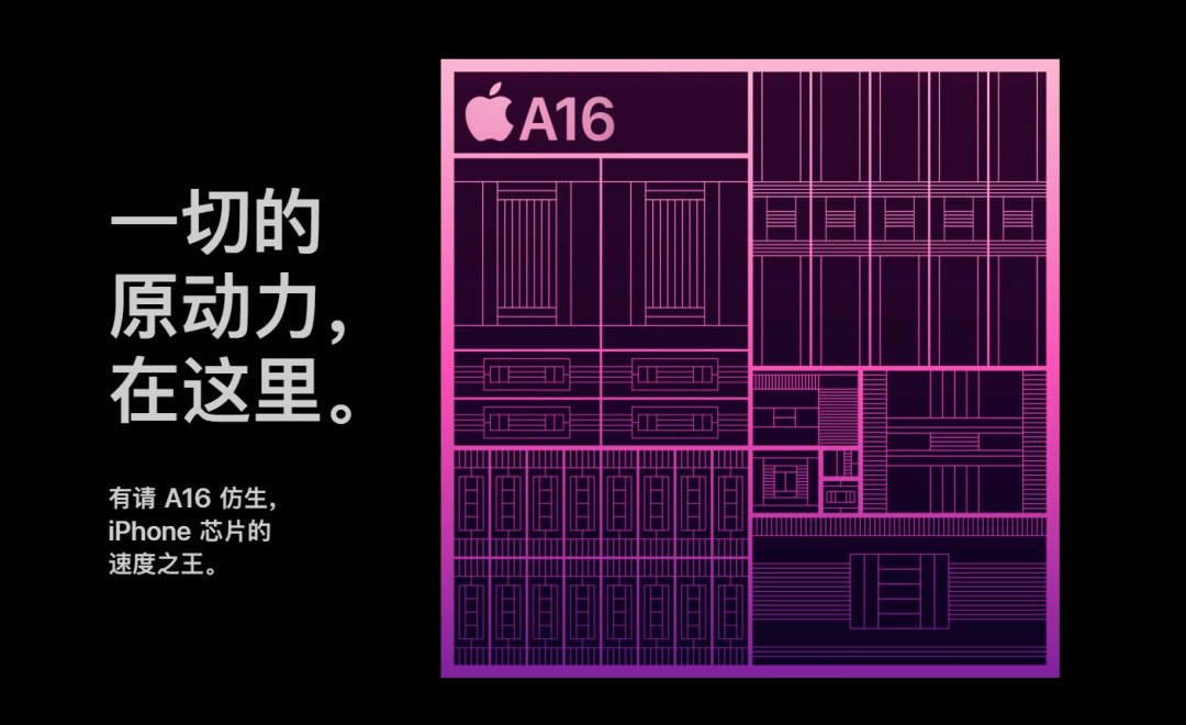 5 年最大更新，iPhone 15 Ultra 来了-36氪