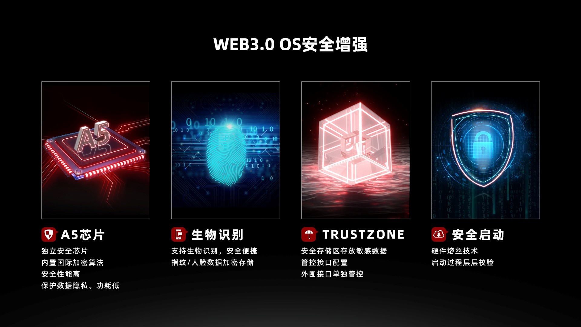 VERTU全球首款WEB3手机“METAVERTU”伦敦亮相-36氪