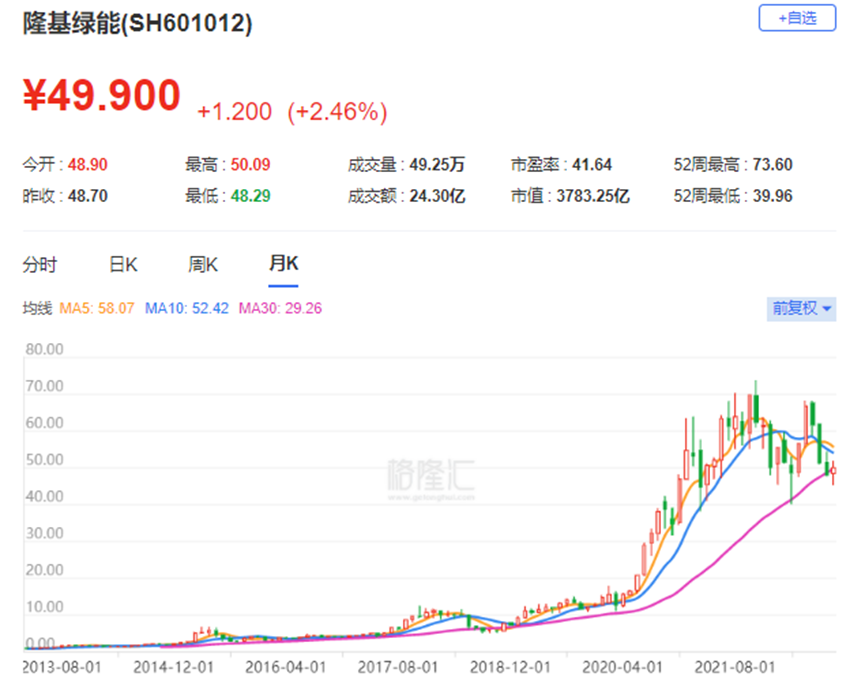 西安又诞生一匹储能黑马，“宁王”、IDG都来了-36氪
