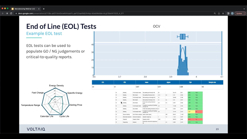 头部动力电池厂商未来拼什么？数字研发技术 | 数字时氪深度研究-36氪