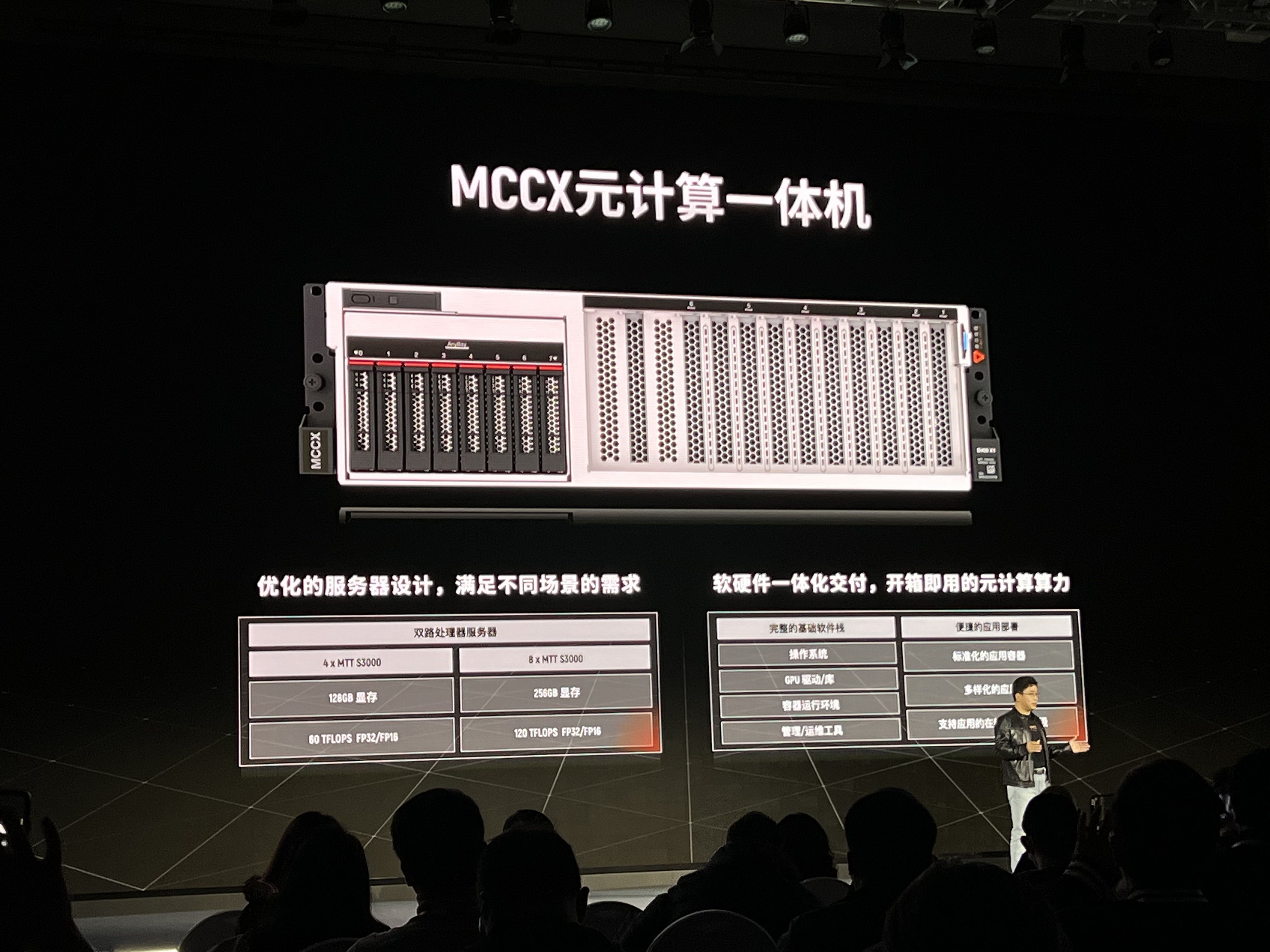 最前线｜「摩尔线程」推出第二代全功能GPU“春晓”，首款消费级国潮芯片显卡等7大新品亮相-36氪