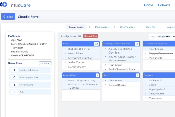 海外new things｜「Intus Care」完成1410万美元A轮融资，为老年病患提供更好的护理服务-36氪