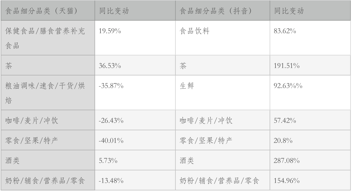 还有好做的生意吗？在GMV消失的双11沙里淘金｜特别策划-36氪
