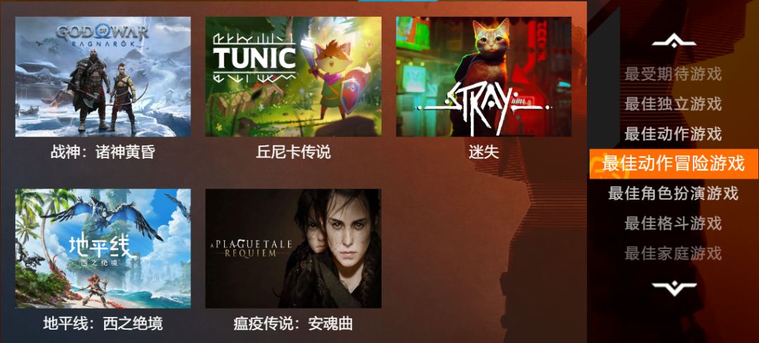 TGA2022提名公布，最佳移动游戏“全员国产”？-36氪