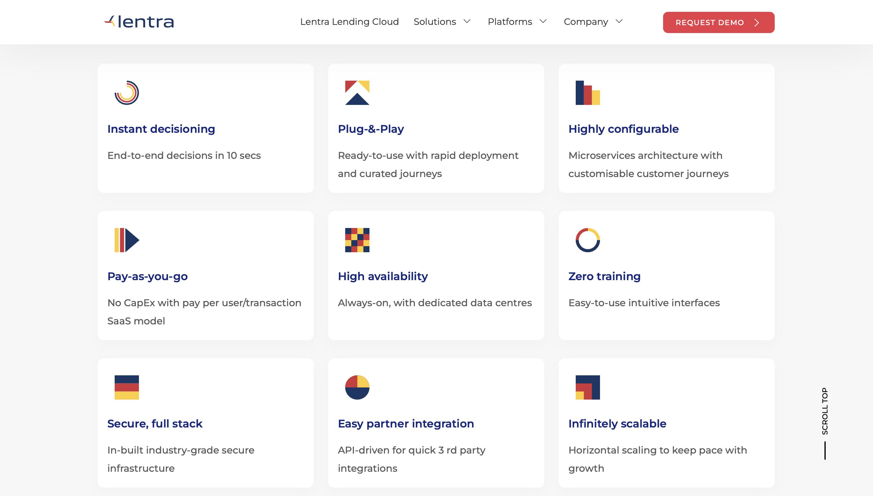 海外new things | 印度金融技术初创「Lentra」B轮融资6000万美元，开发一系列嵌入式金融工具以帮助银行处理贷款申请-36氪