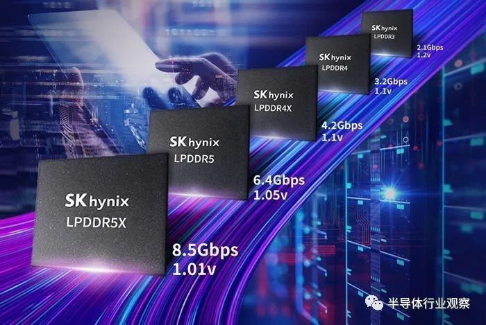 跑步进入LPDDR5X时代-36氪