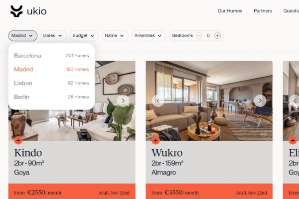 海外new things｜「Ukio」完成2800万美元A轮融资，为用户提供灵活的短租服务-36氪