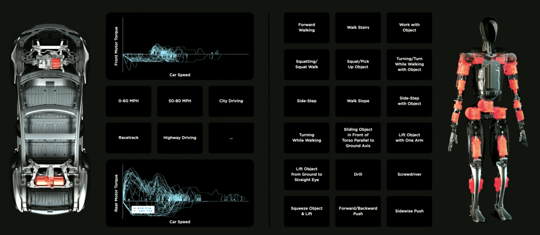 从产品角度剖析Optimus擎天柱-36氪